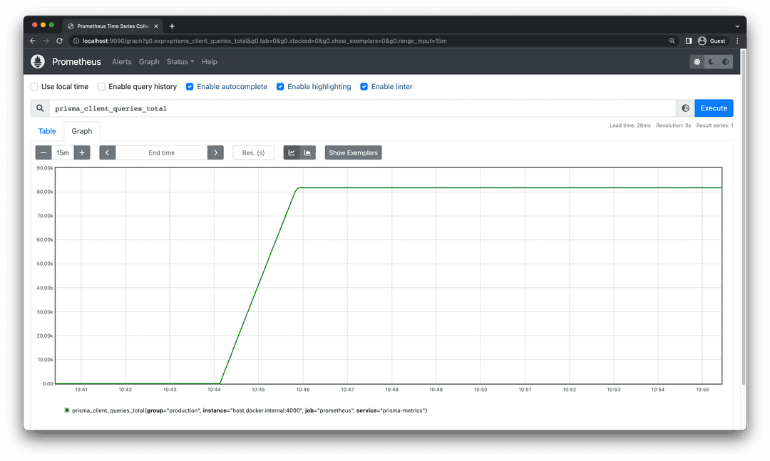 Database Metrics with Prisma, Prometheus & Grafana