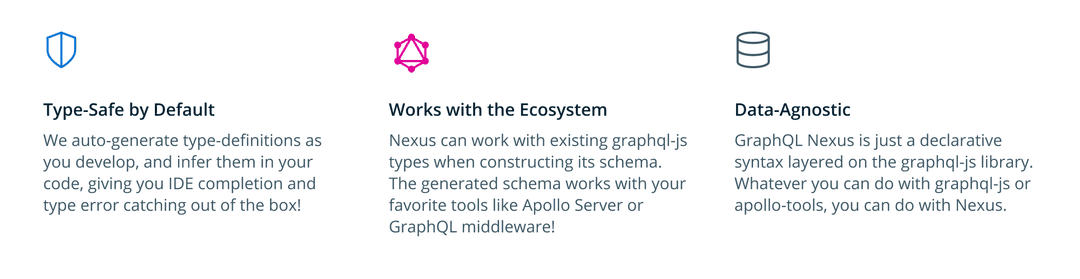 GraphQL Nexus: Code-First GraphQL Server Development | Prisma