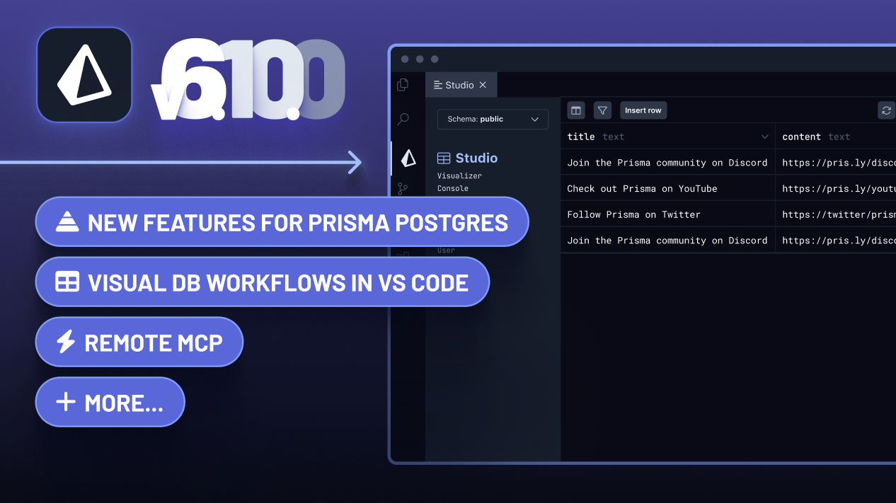 ORM 6.10.0, New Features for Prisma Postgres, Remote MCP & More