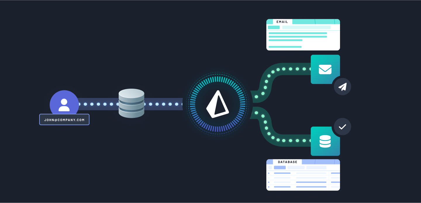 Prisma | Introducing Pulse: Real-Time Database Change Events Made Easy