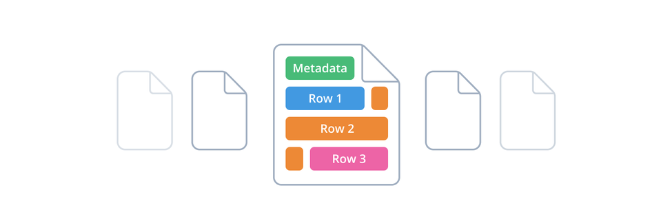 Data Modeling | Tables, Tuples, Types | Prisma's Data Guide